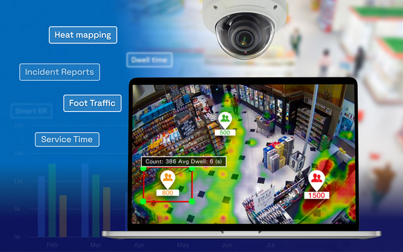The future of business intelligence: leveraging video analytics to ...